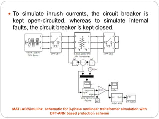 Transformer protection from inrush currents: Discrimination of internal ...