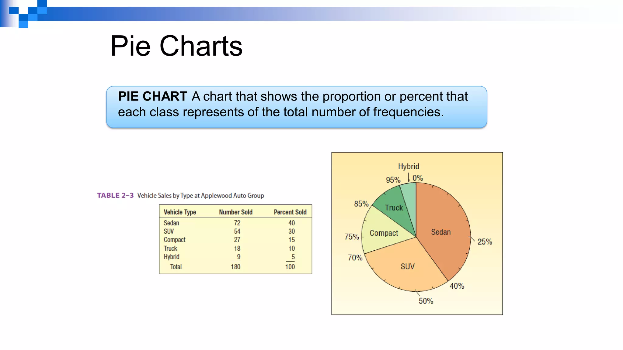 PSPP software application | PDF
