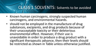 ICH Q3C GUIDELINE | PPTX