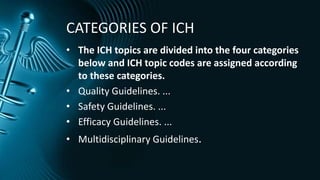 ICH Q3C GUIDELINE | PPTX