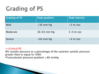 Pulmonary stenosis presentation | PPT