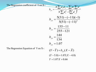 Regression Analysis | PPTX