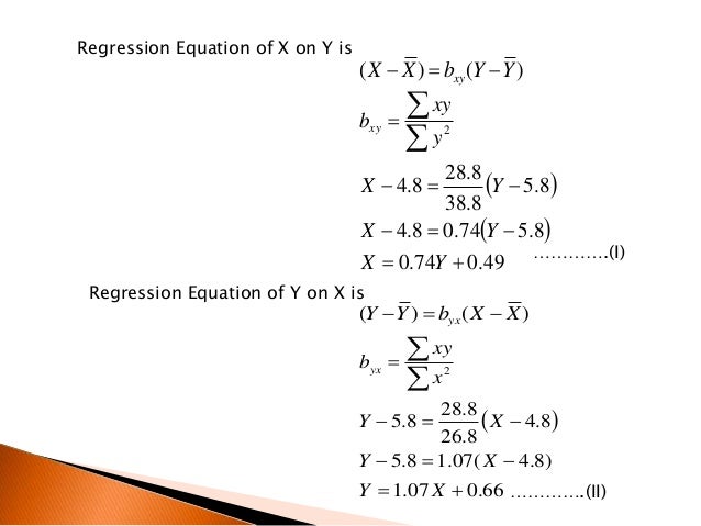 Regression Analysis