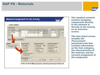 Project Systems: Materials | PPTX