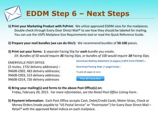 PsPrint, Designers EDDM & Direct Mail Presentation | PPT