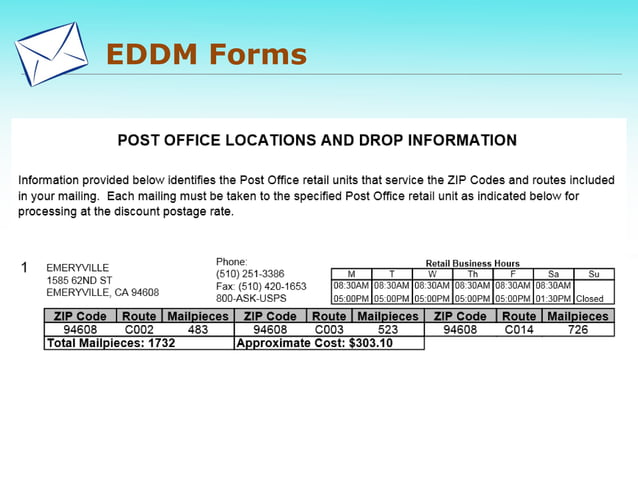 PsPrint, Designers EDDM & Direct Mail Presentation | PPT