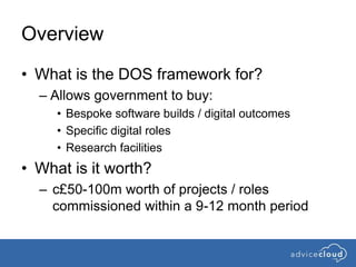 #MondayMoney - Public sector procurement for digital SMEs | PPTX
