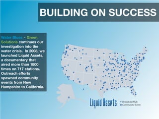 Pspsb water blues green solutions | KEY