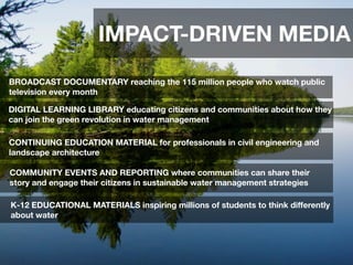 Pspsb water blues green solutions | PPT