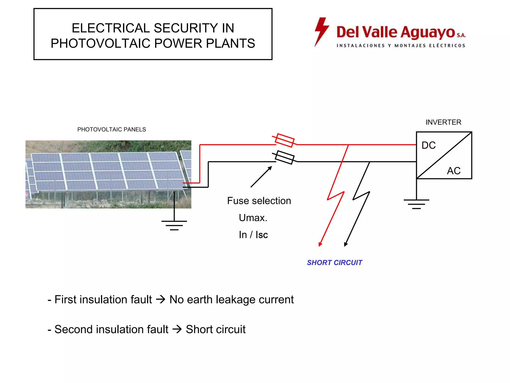Electrical safety in photovoltaic plants | PPT