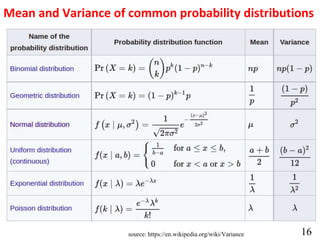 PSQT_CO2_S11_Variance_V3.pptx