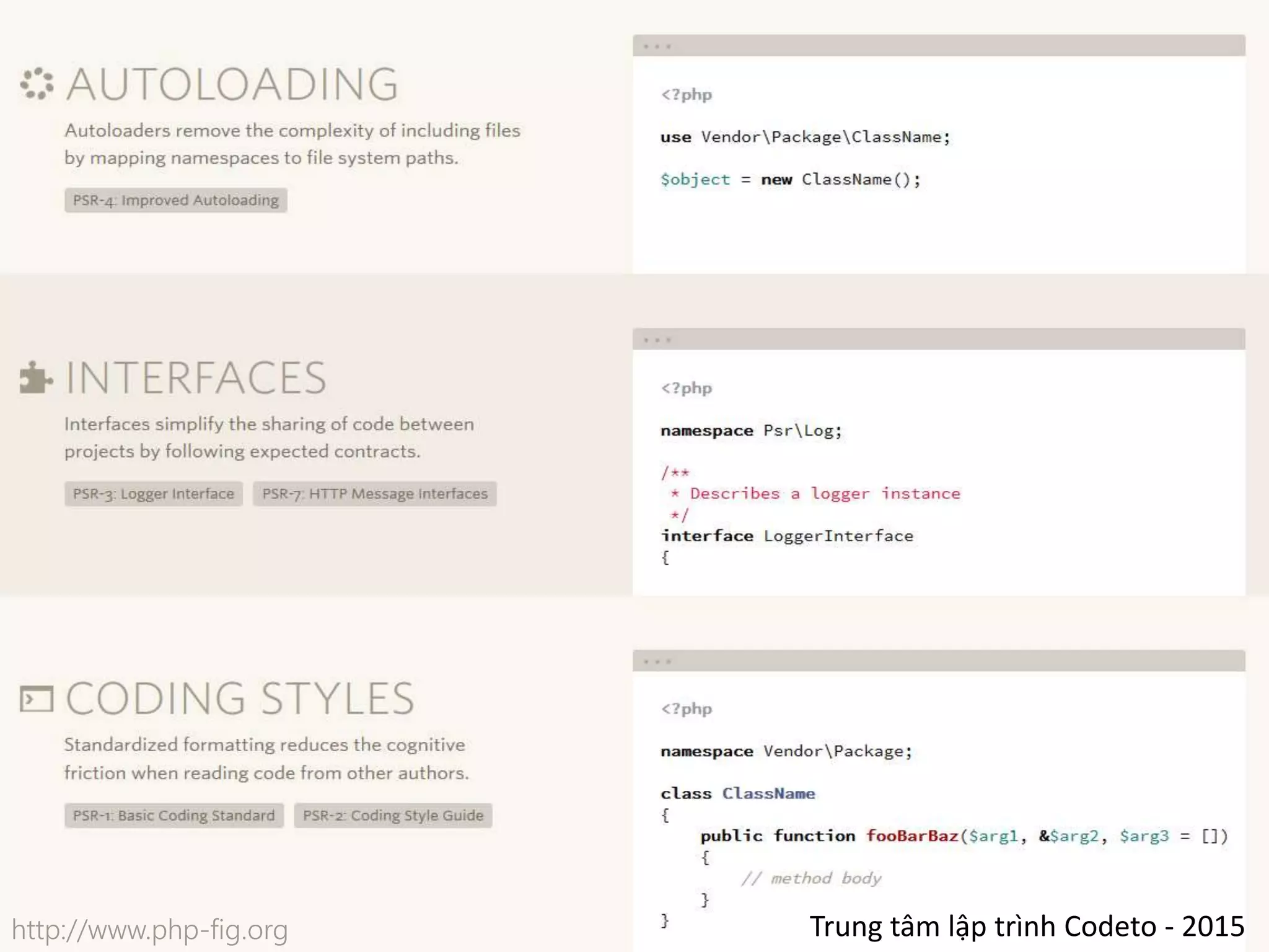 Psr - php standards recommendations | PPTX