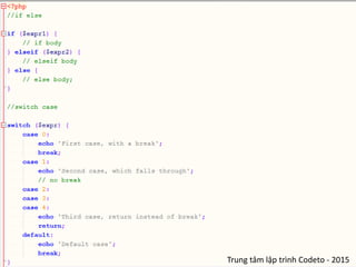 Psr - php standards recommendations | PPTX