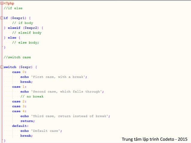 Psr - php standards recommendations | PPTX
