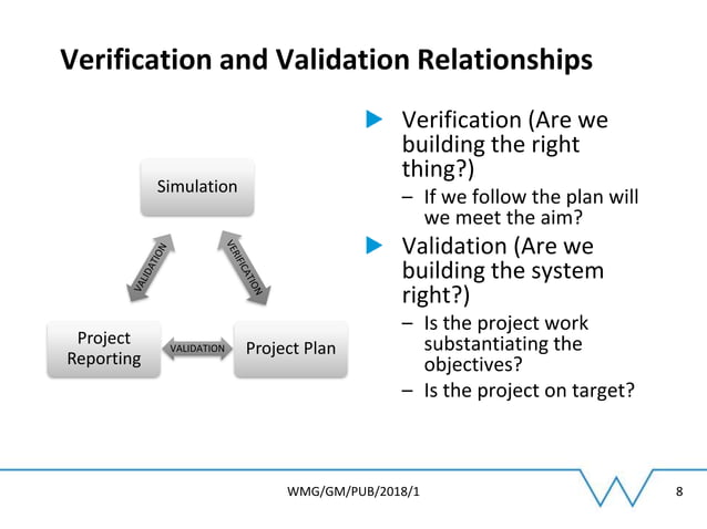 Plan-Simulation-Report Assessment | PPT