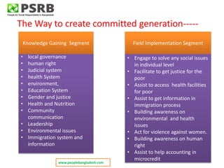 Psrb presentation (1) | PPTX