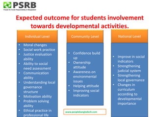 Psrb presentation (1) | PPTX