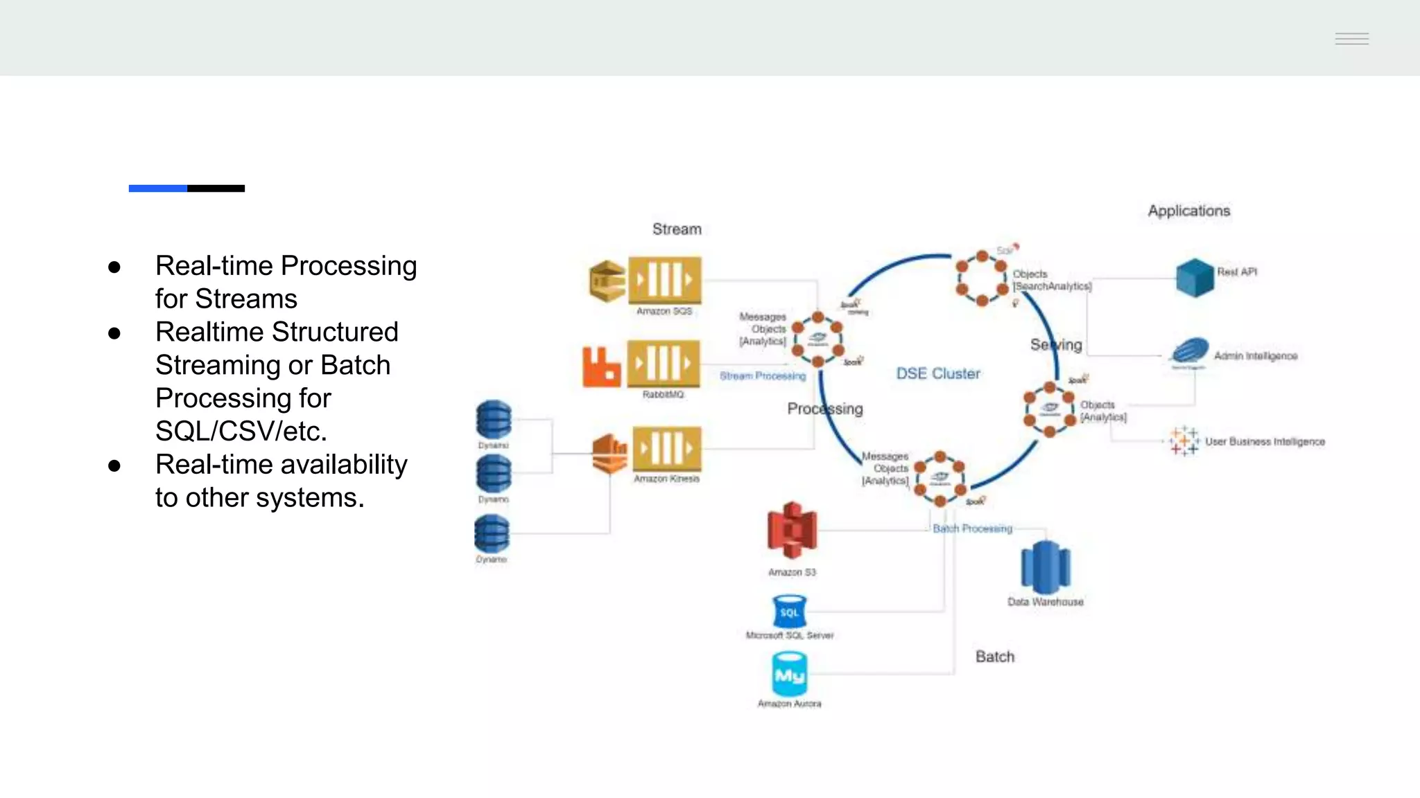 Real-time Centralized Data Platform | PPTX | Cloud Computing | Internet
