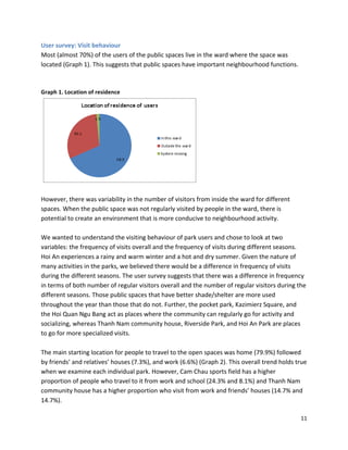 Hoi An Public Spaces Research Report | PDF