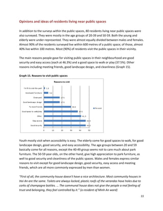Hoi An Public Spaces Research Report | PDF