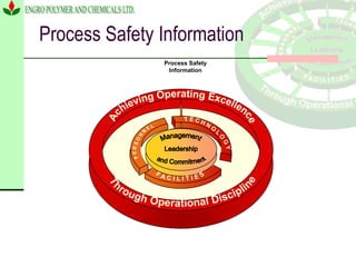 PSRM - Process Safety Information.ppt