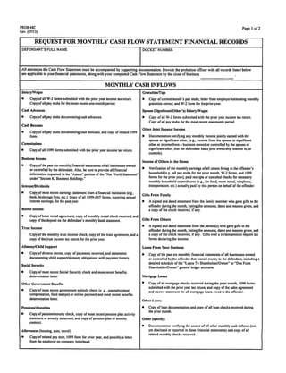 Pre-Sentence Report Required Forms | PDF