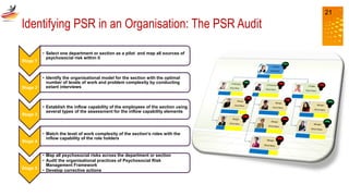 Psychosocial Risk: Moving from risk to opportunity | PDF