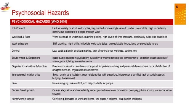 Psychosocial Risk: Moving from risk to opportunity