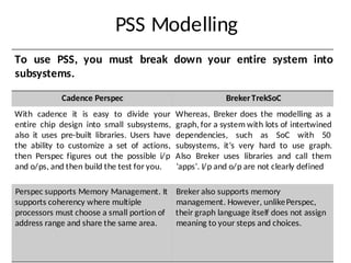 PSS-1.pdf