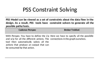 PSS-1.pdf