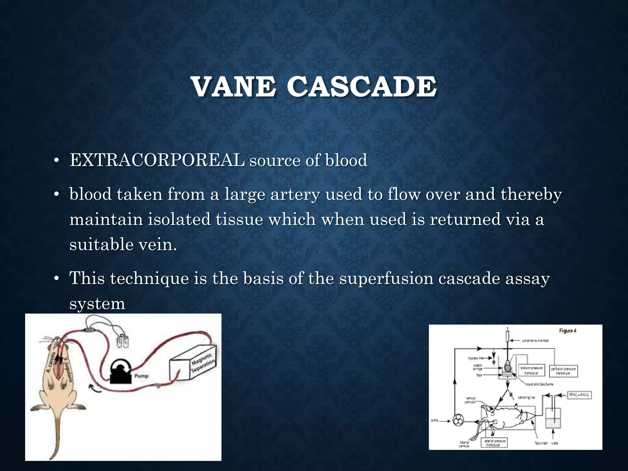 Physiological salt solution - PSS | PPTX