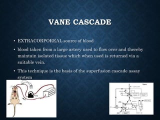 Physiological salt solution - PSS | PPTX