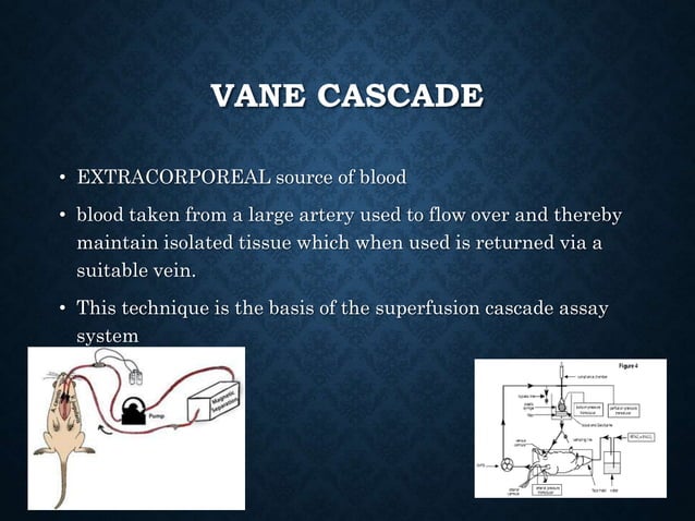 Physiological salt solution - PSS | PPTX