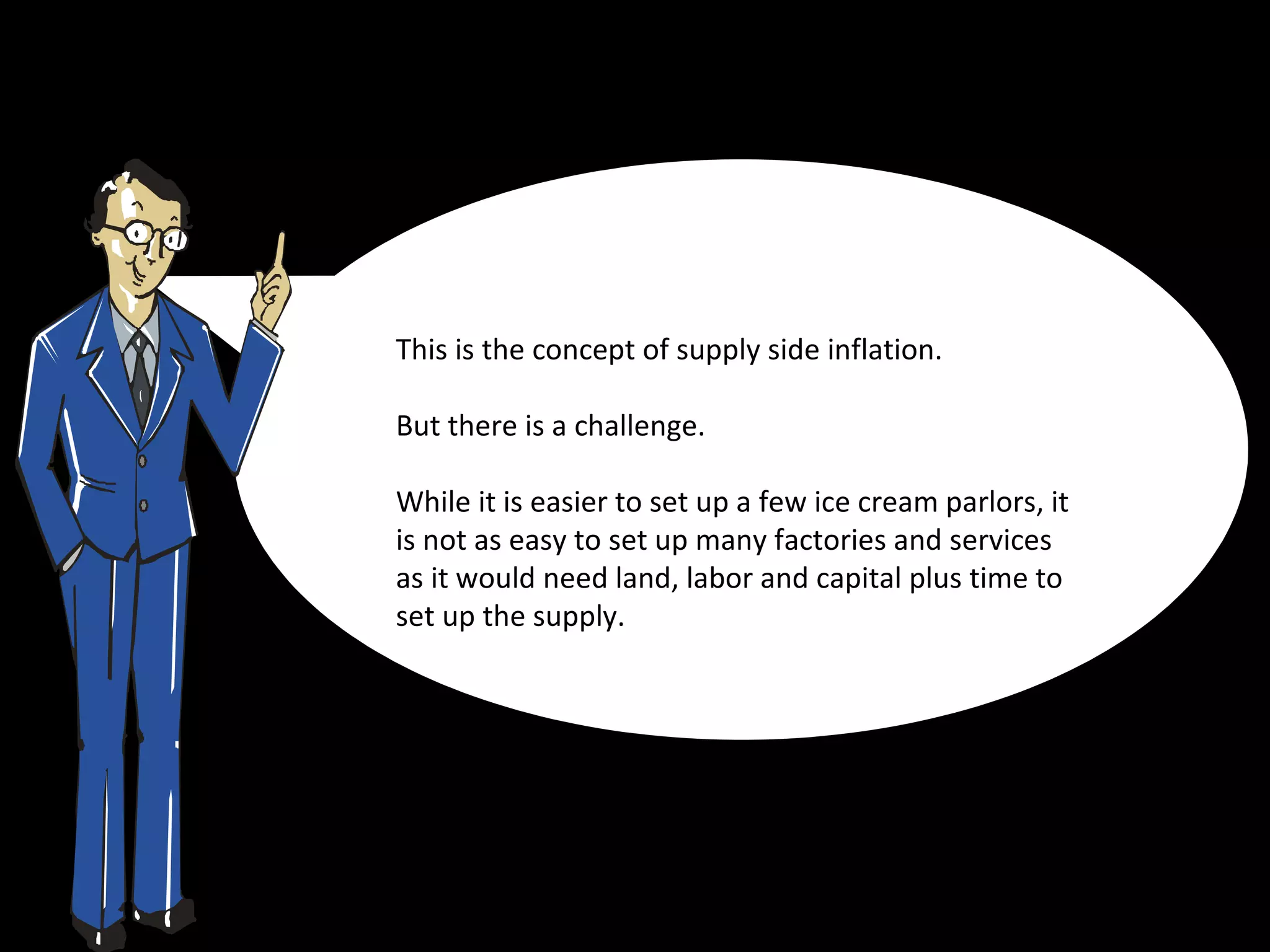 Understanding Demand Side and Supply Side Inflation | PPS