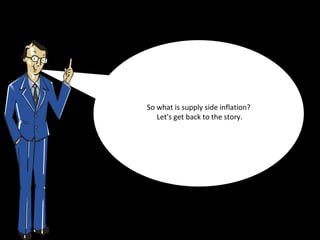 Understanding Demand Side and Supply Side Inflation | PPS