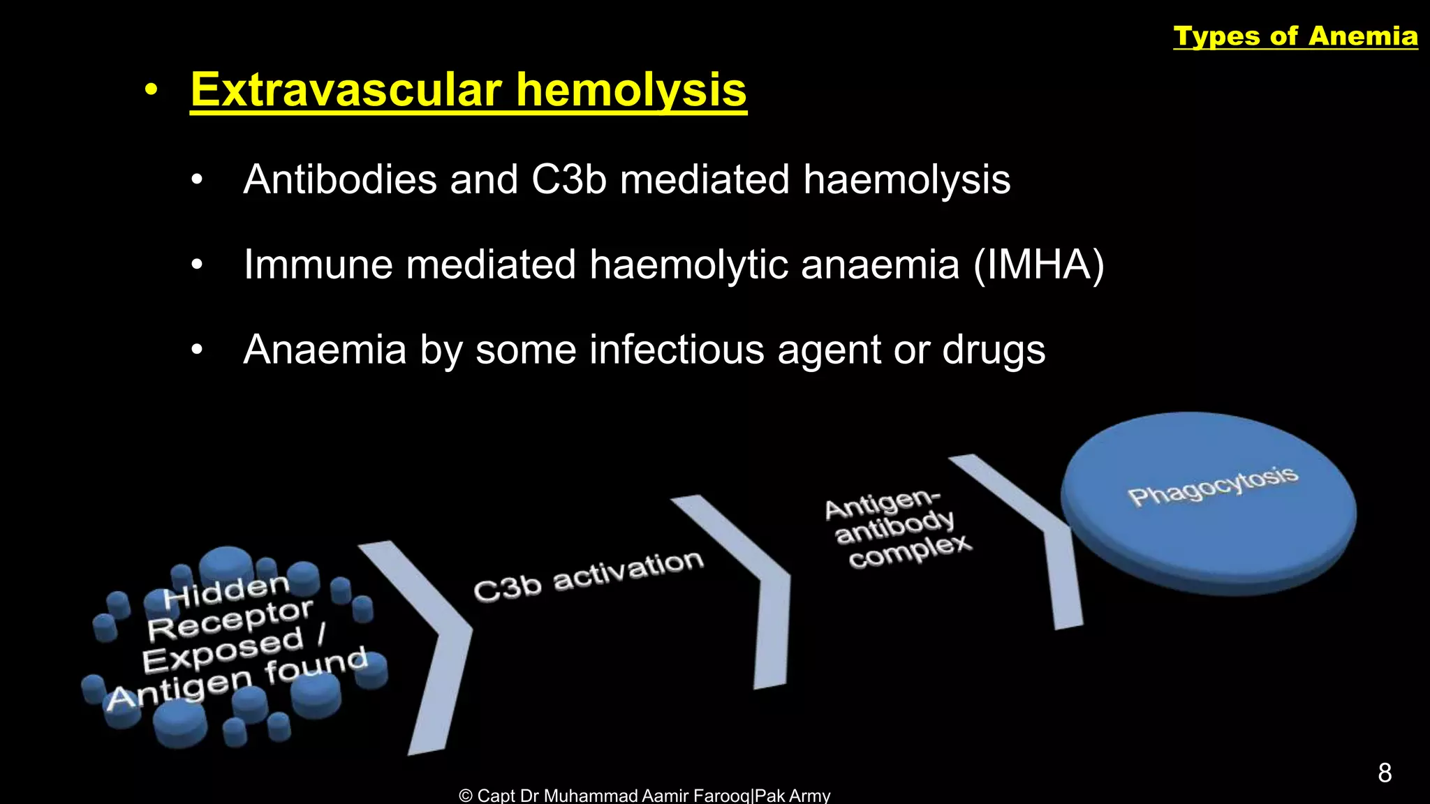 Anemia its types , causes , clinical findings | PPTX | Blood Disorders ...