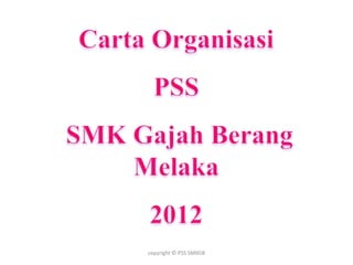 Pss ajk induk n kerja 2012 | PPT