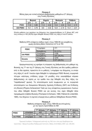 ΙδρΕυγενιδου&Φυσική PSSC_Εισήγηση.doc