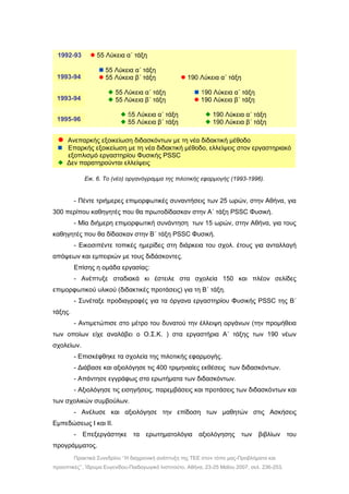 ΙδρΕυγενιδου&Φυσική PSSC_Εισήγηση.doc