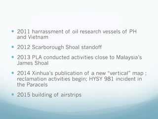 Geopolitical Quandaries in the South China Sea: Options for the Philippines, China and the US | PDF