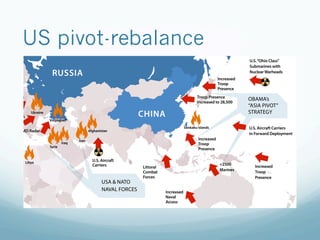 Geopolitical Quandaries in the South China Sea: Options for the Philippines, China and the US | PDF
