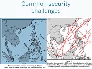 Geopolitical Quandaries in the South China Sea: Options for the Philippines, China and the US | PDF