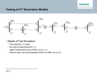 PSSE_2nd_generation_Wind_Models_final_Jay.ppsx