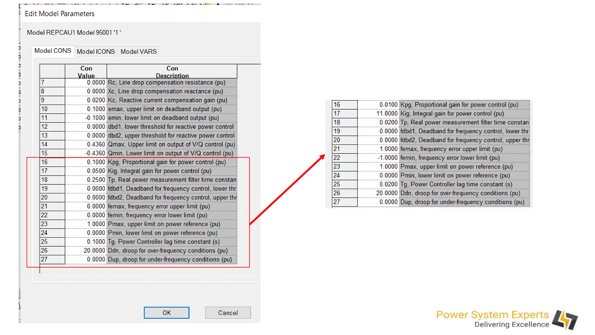 PSSE Simulation for Grid Code Compliance of VRT | PPT