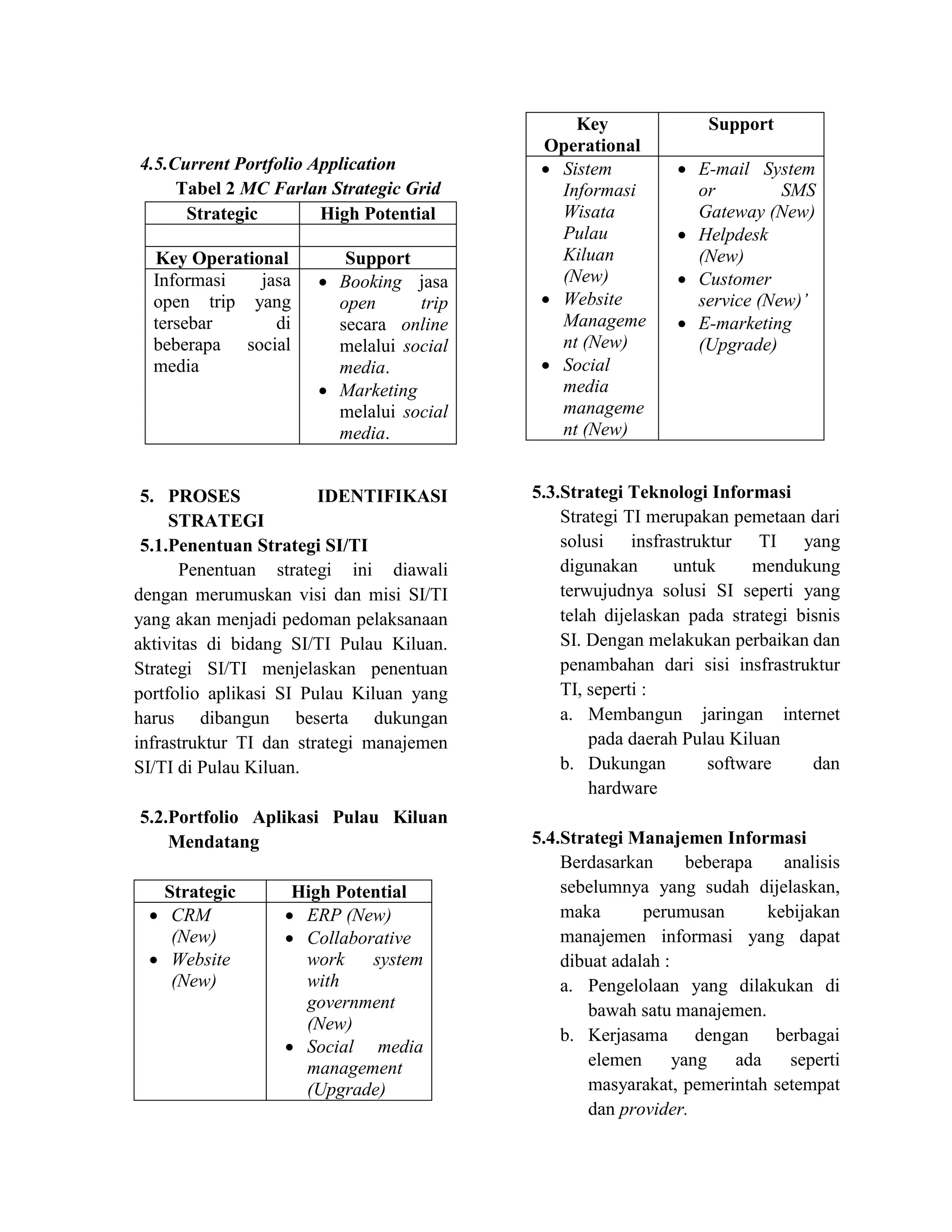 PSSI Pengembangan Objek Wisata | PDF