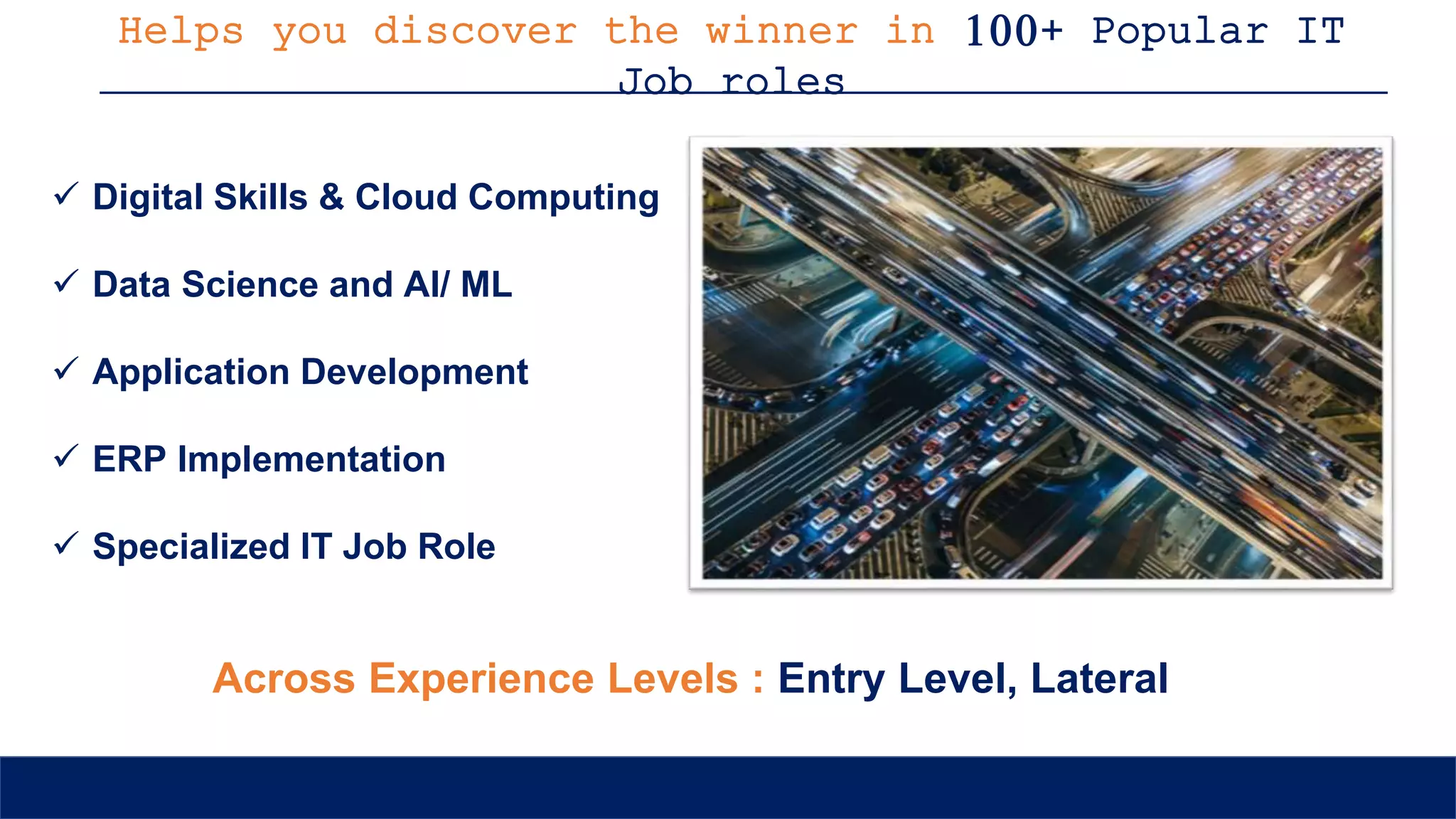 Ps skill introduction | PPTX