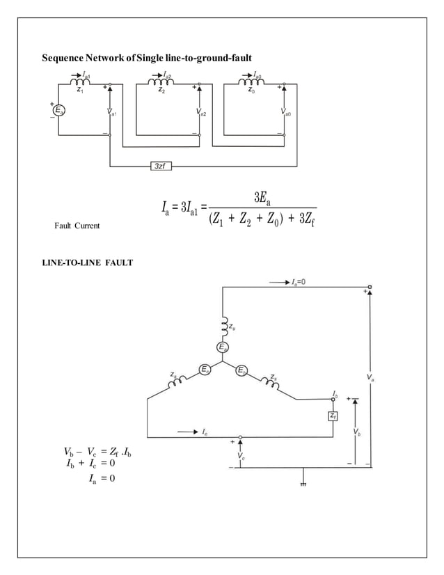 Power System Simulation Laboratory Manual Docx Computer Software And Applications Computing