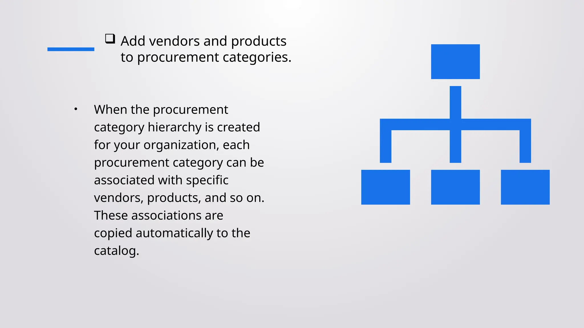 Procurement and sourcing in dynamics 365 - Copy.pptx