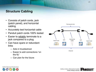 Internet of Things - structured approach to the physical plant network - Rockwell Automation ...