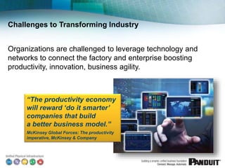 Internet of Things - structured approach to the physical plant network - Rockwell Automation ...